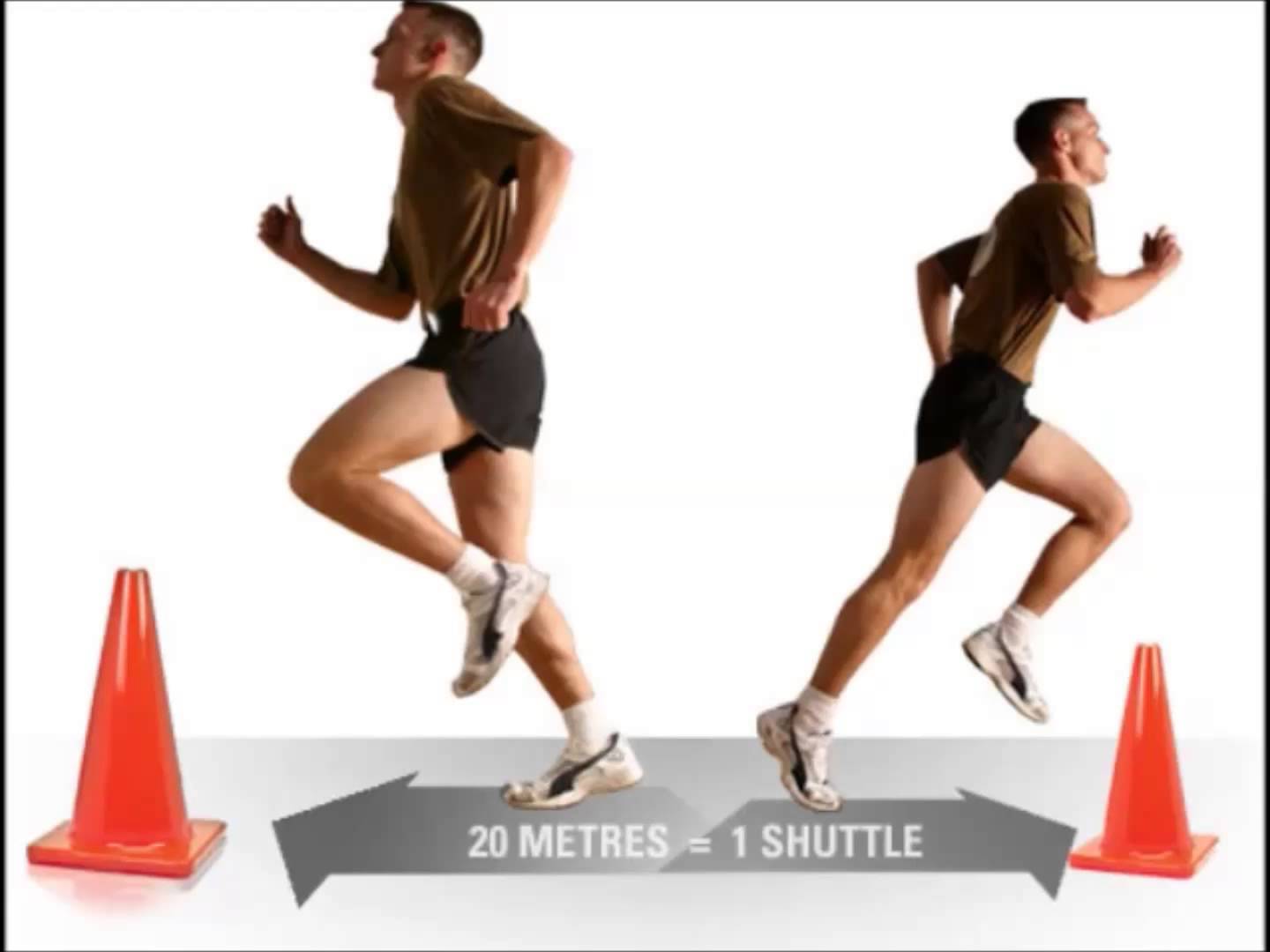 Fitness Testing - Peak 24 Fitness and PT